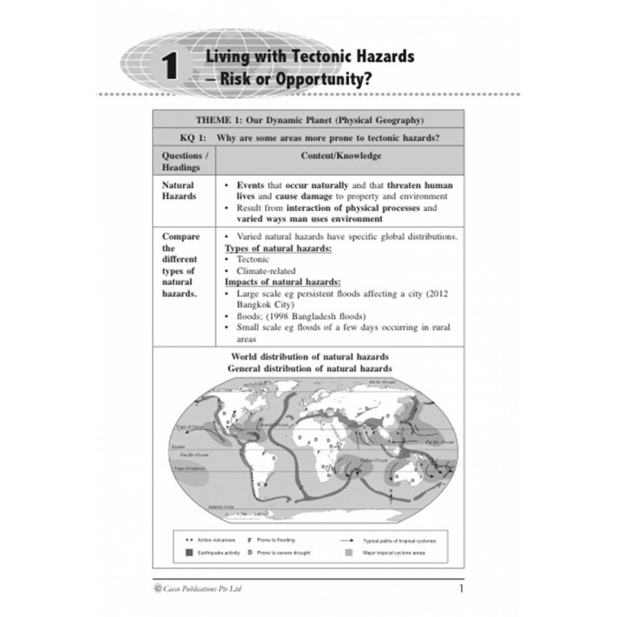 O' Level Geography Elective/ Pure (Part 1): A Comprehensive Study Guide