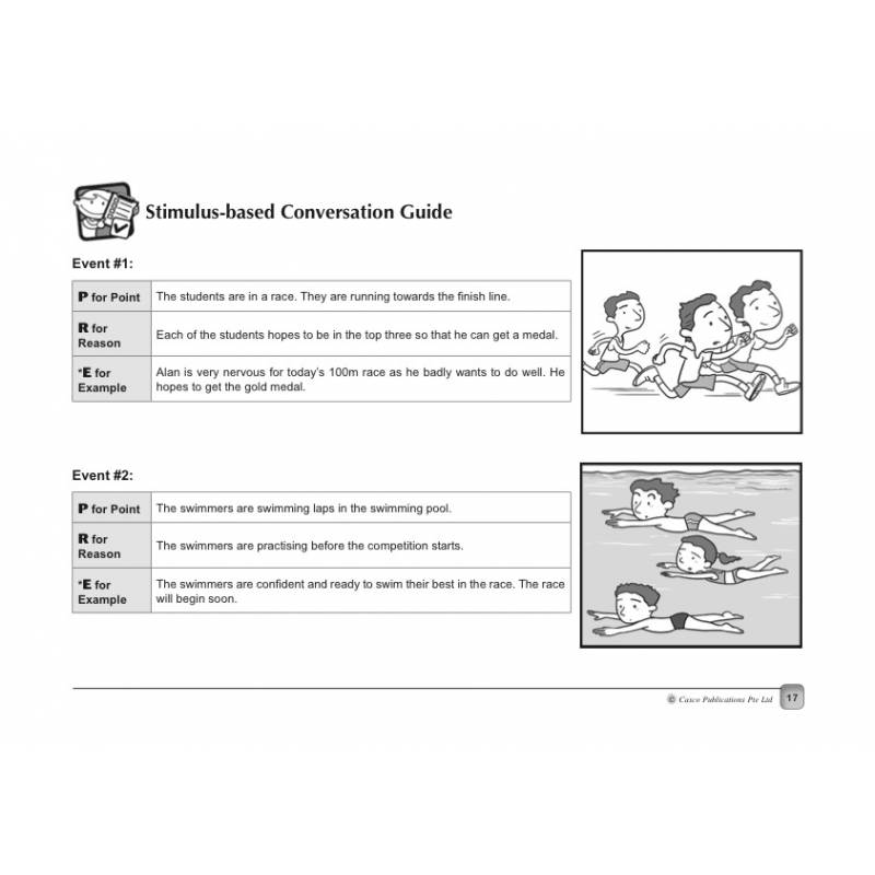 Primary 1 English Oral: Reading Aloud & Stimulus-based Conversation