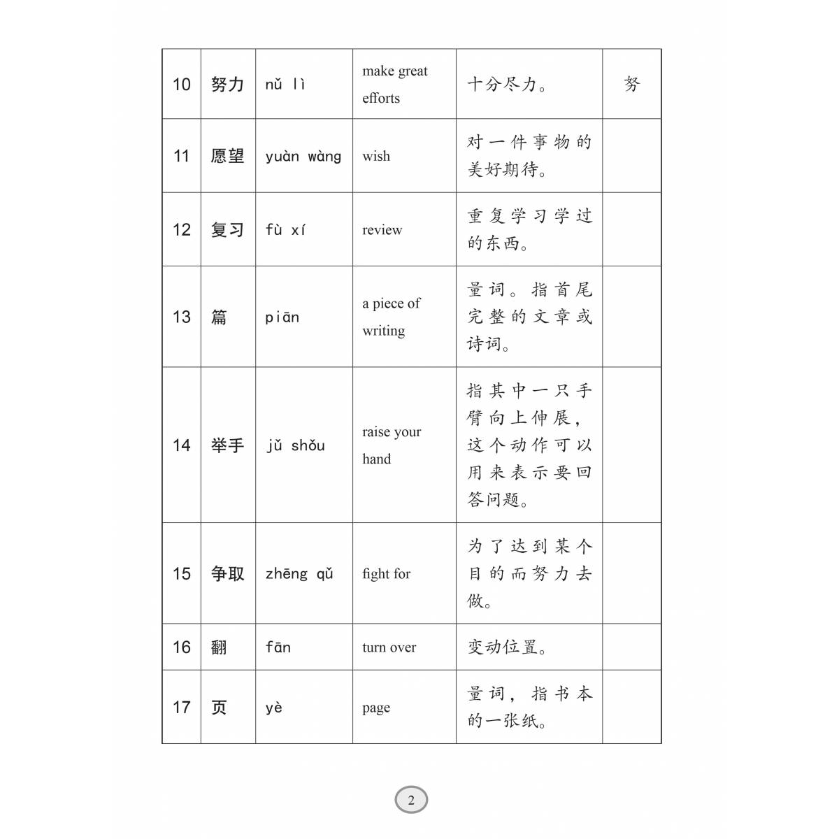 Chinese Language Usage Primary 3 华文语文应用小学三年级