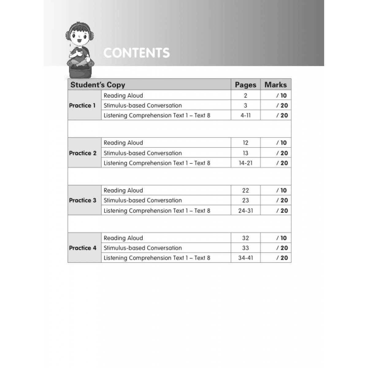 Primary 5 PSLE English Oral and Listening with Recordings