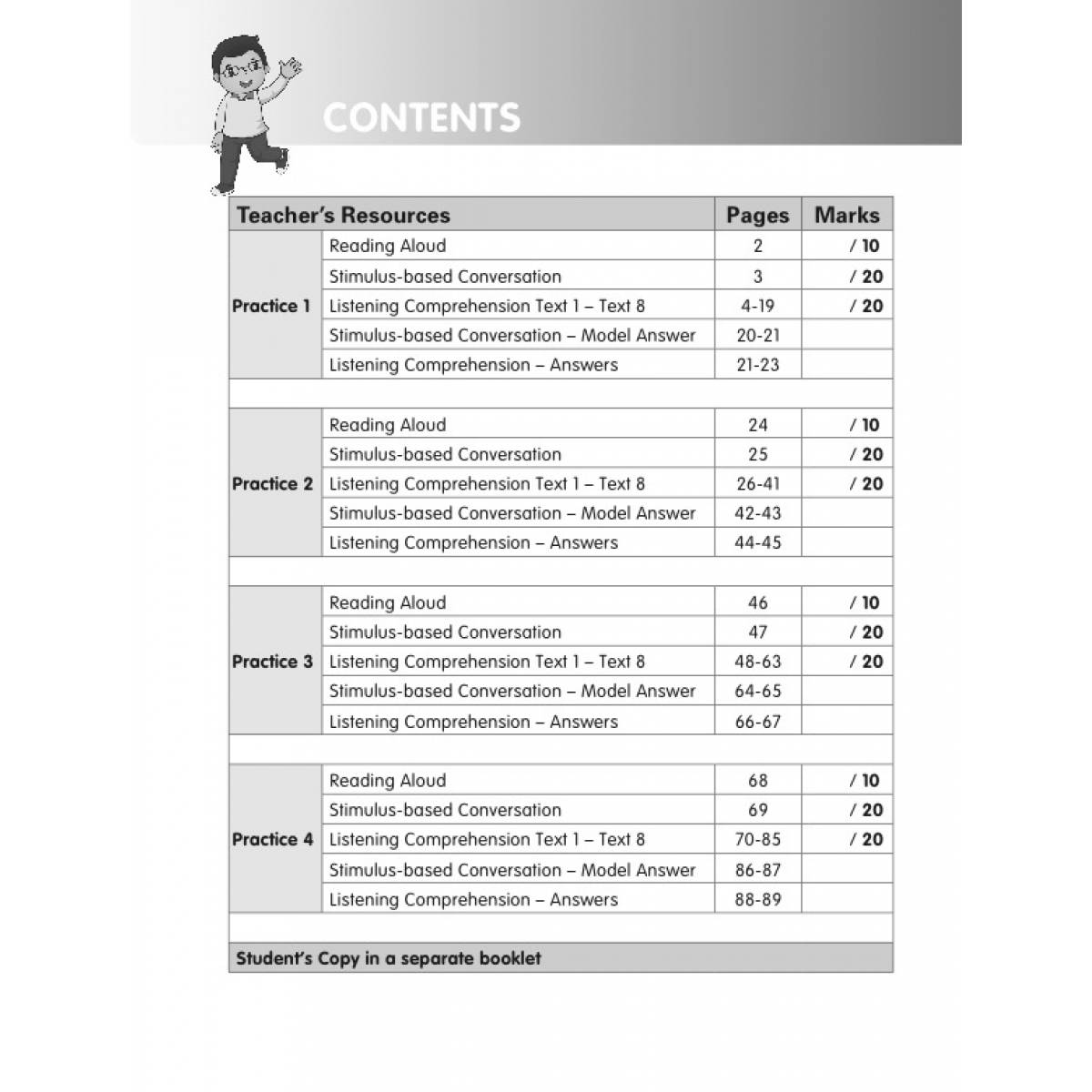 Primary 6 PSLE English Oral and Listening with Recordings
