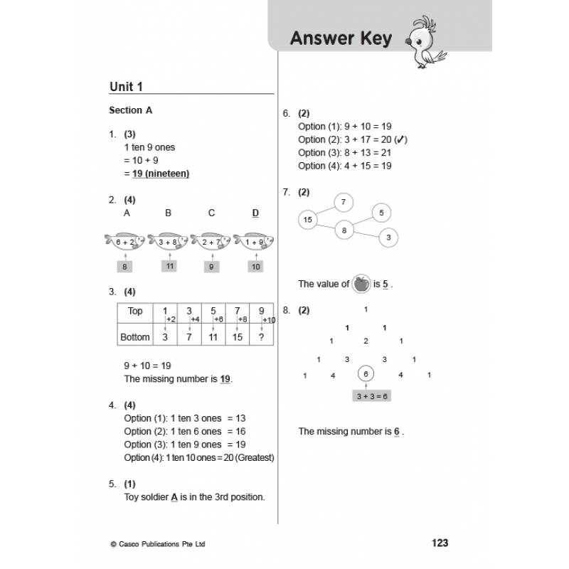 IQ Mathematics Book 1