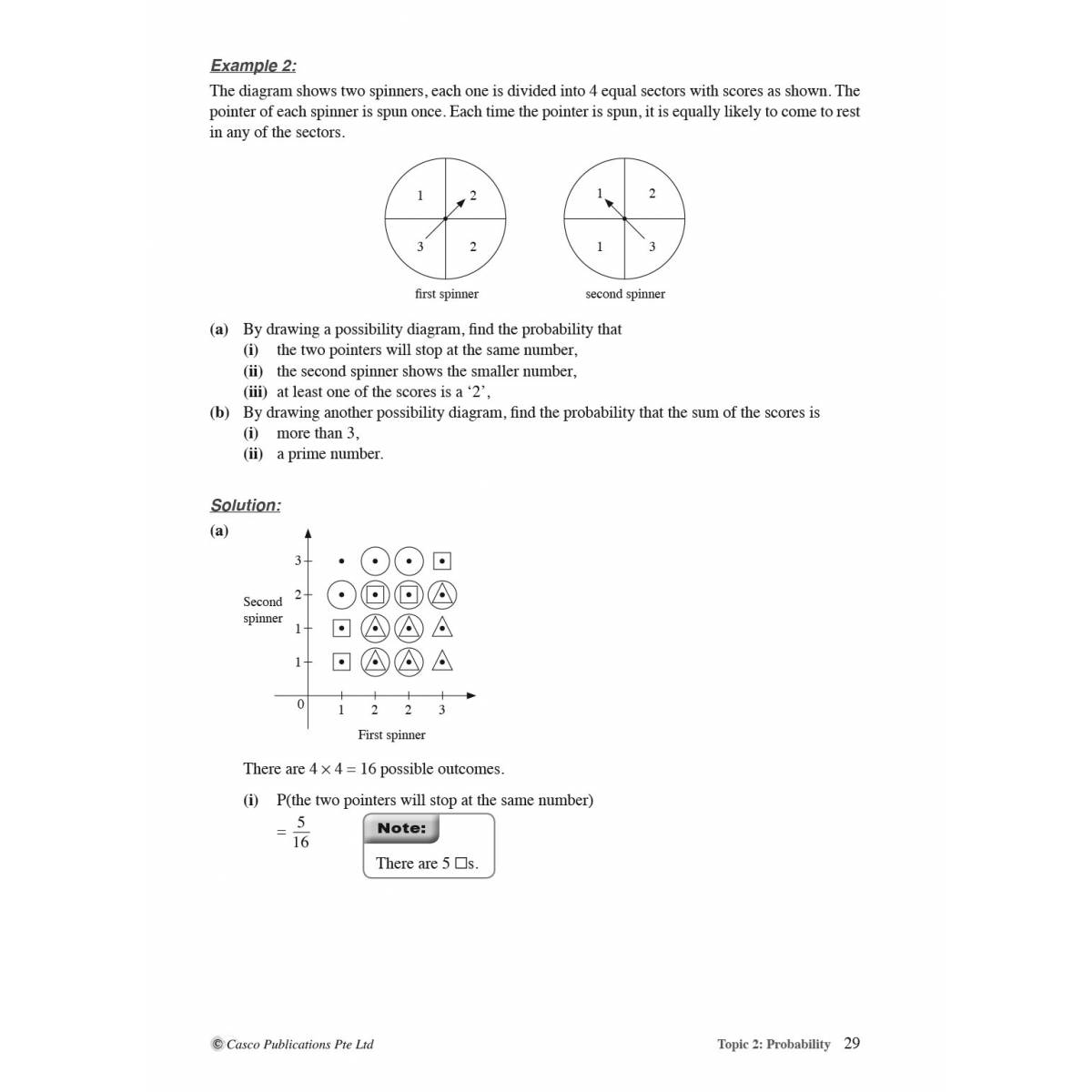 O Level Mathematics Topical Guide - Second Edition