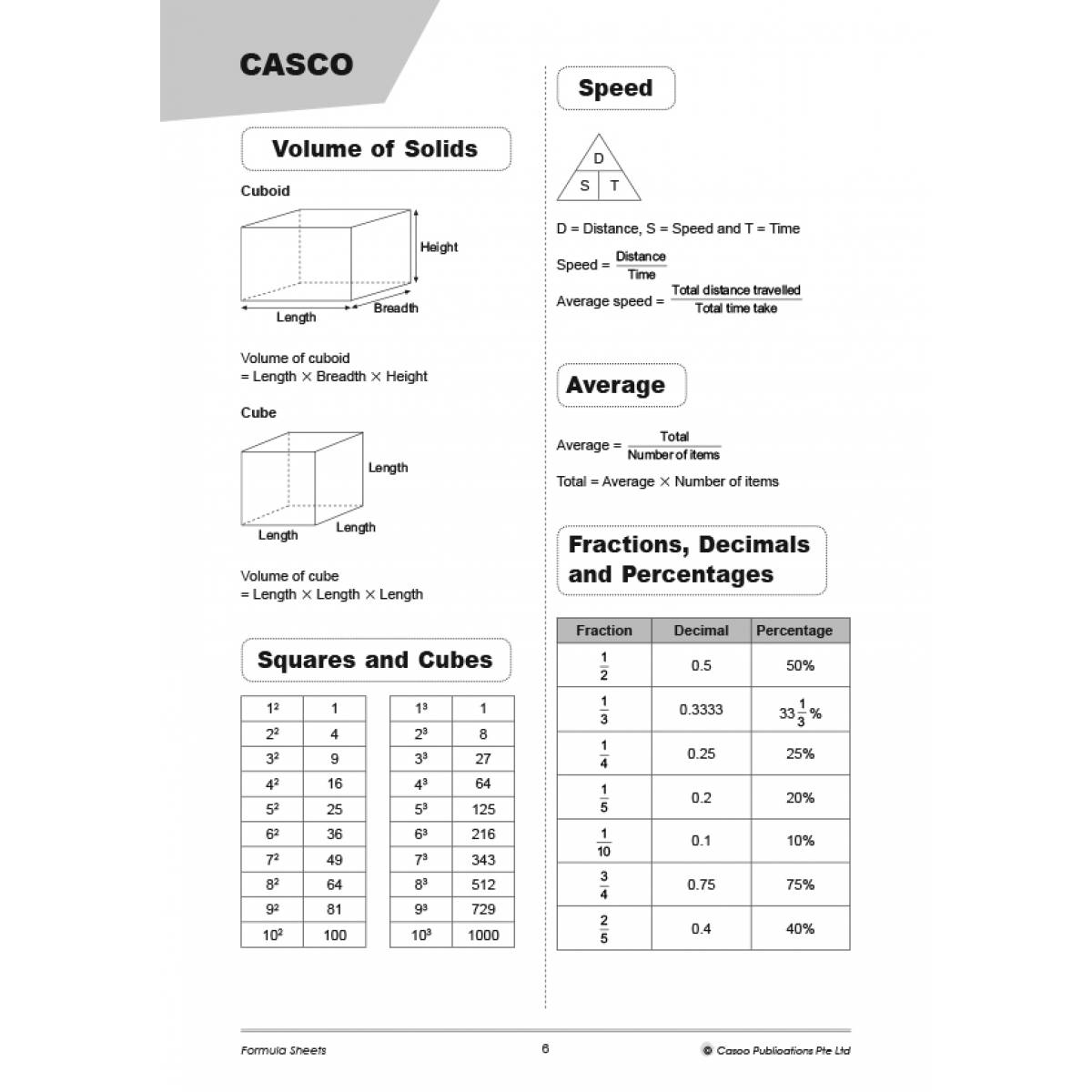 PSLE Examination Questions Topical Mathematics (Pack)