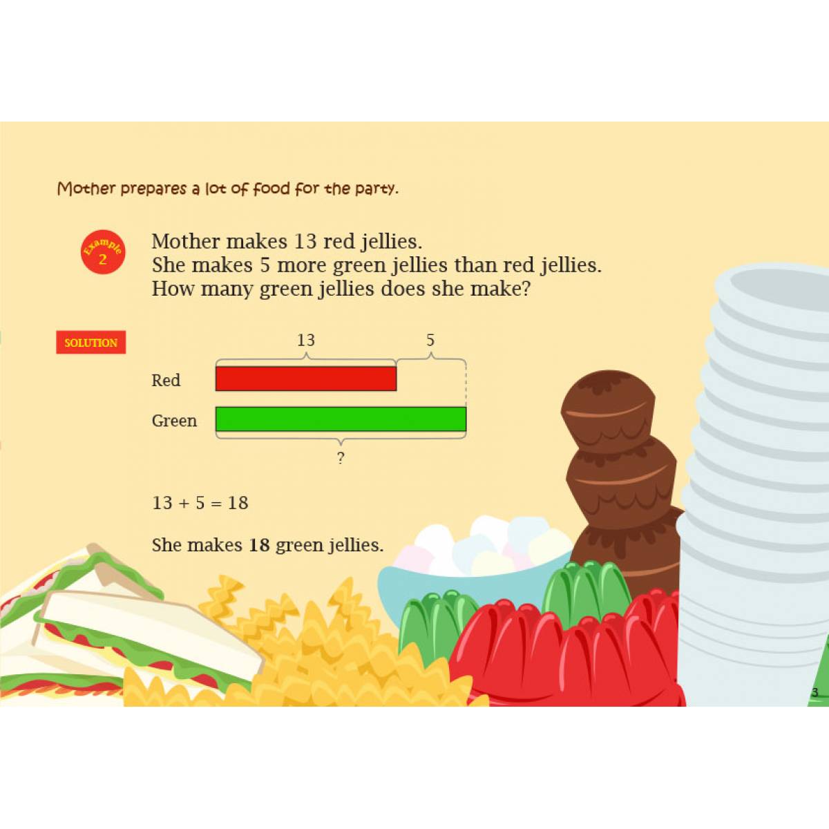 Preschooler's Maths Problem Sums Book 2: The Model Method