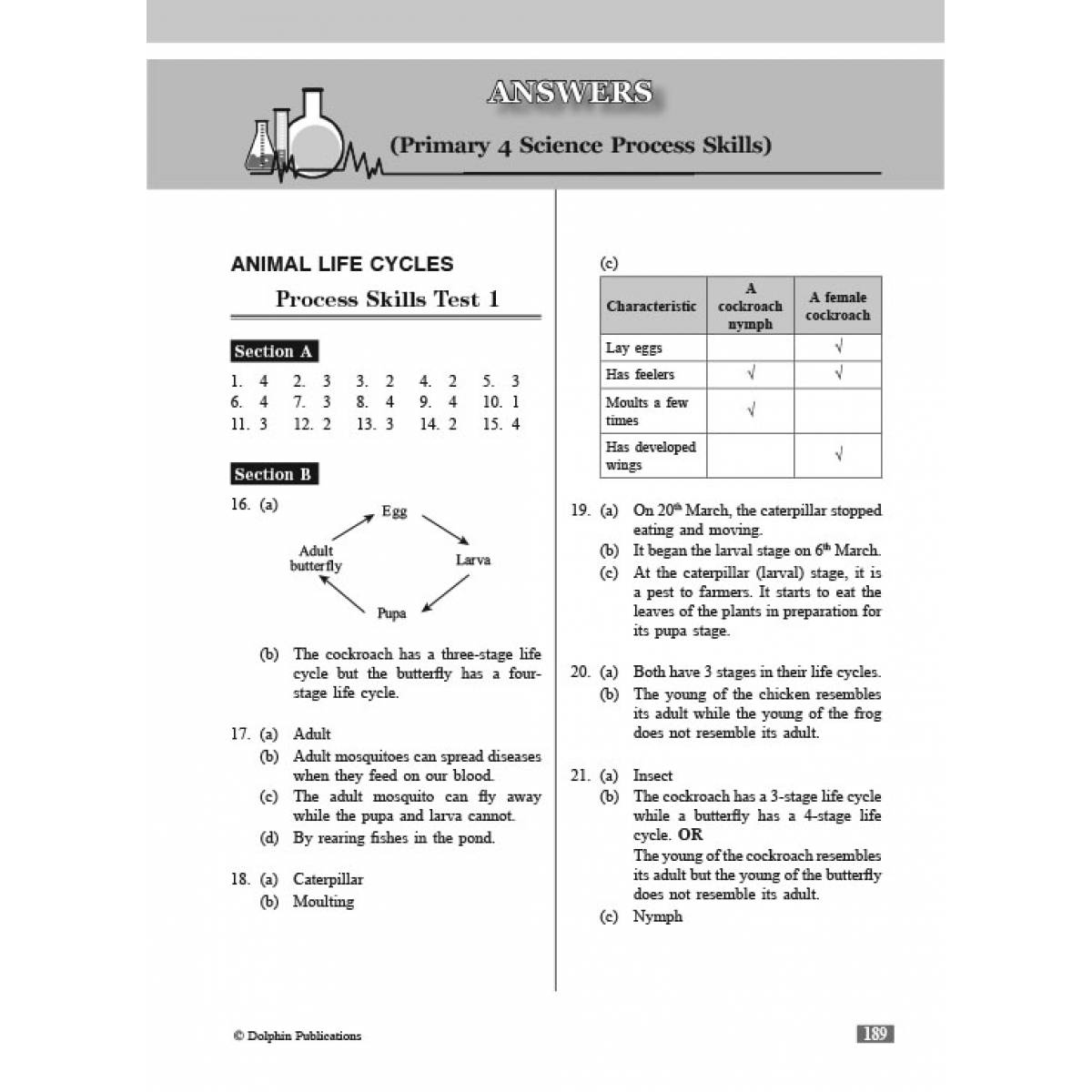 Science Process Skills Primary 4