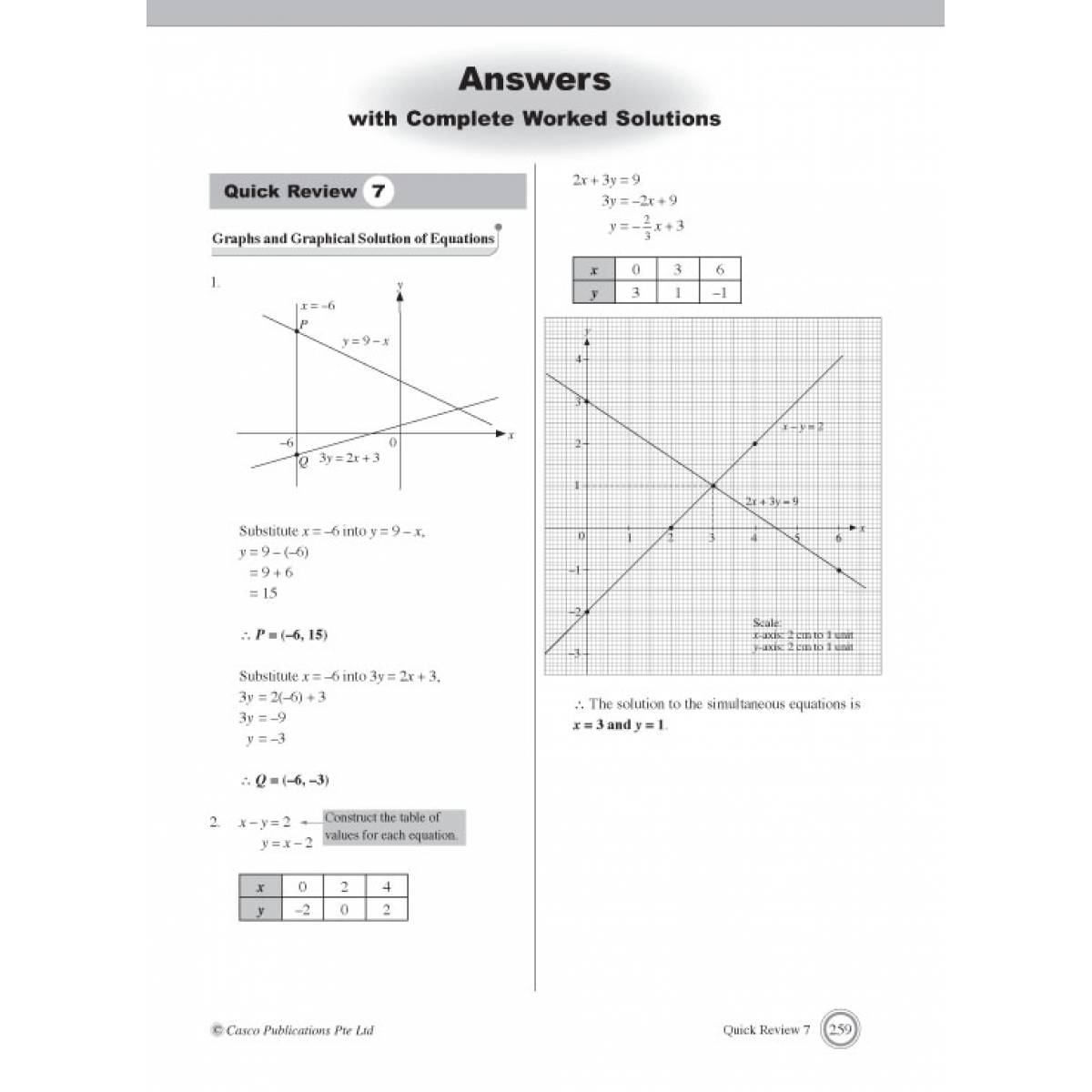 Secondary Mathematics Tutor 4B Volume 2